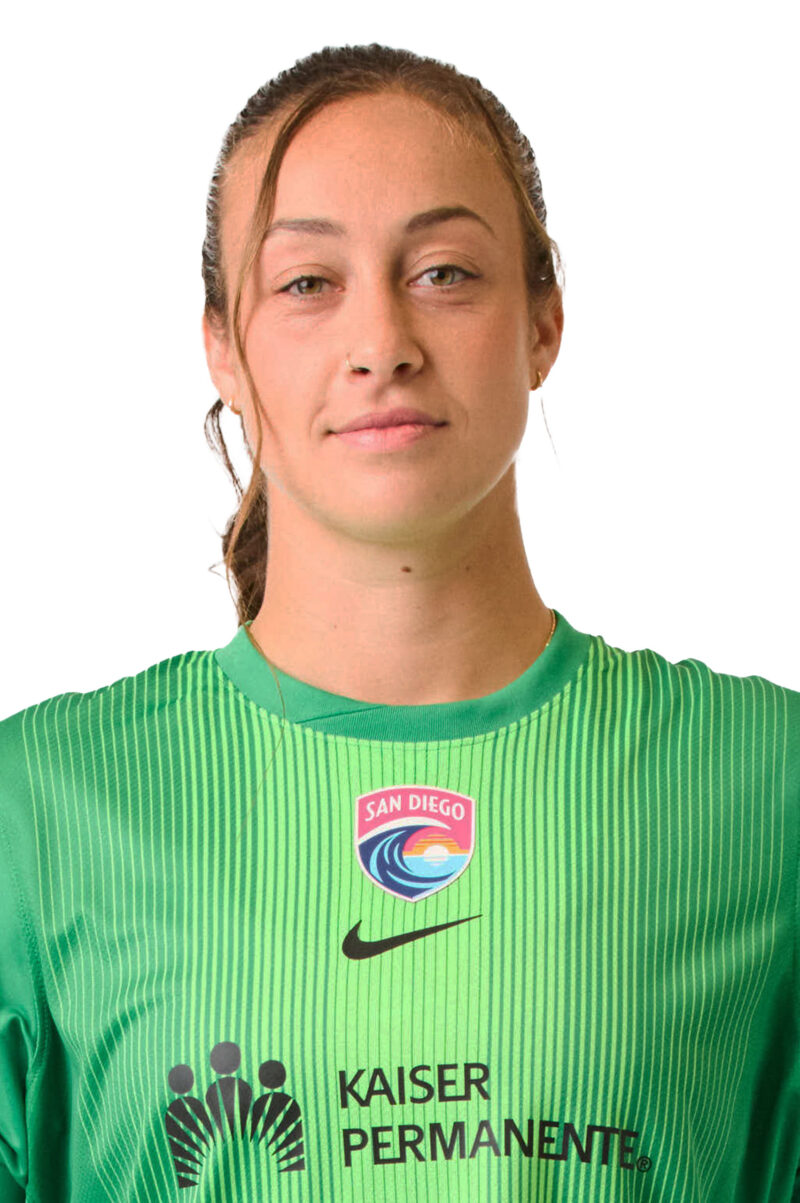 Roster - San Diego Wave Fútbol Club