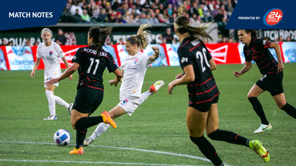 News - San Diego Wave Fútbol Club