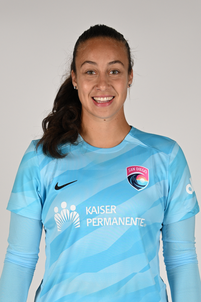 Kailen Sheridan - San Diego Wave Fútbol Club