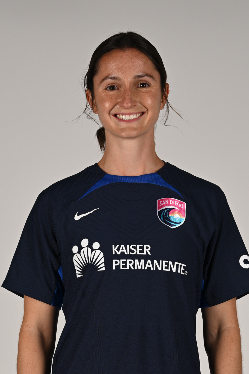 Roster - San Diego Wave Fútbol Club