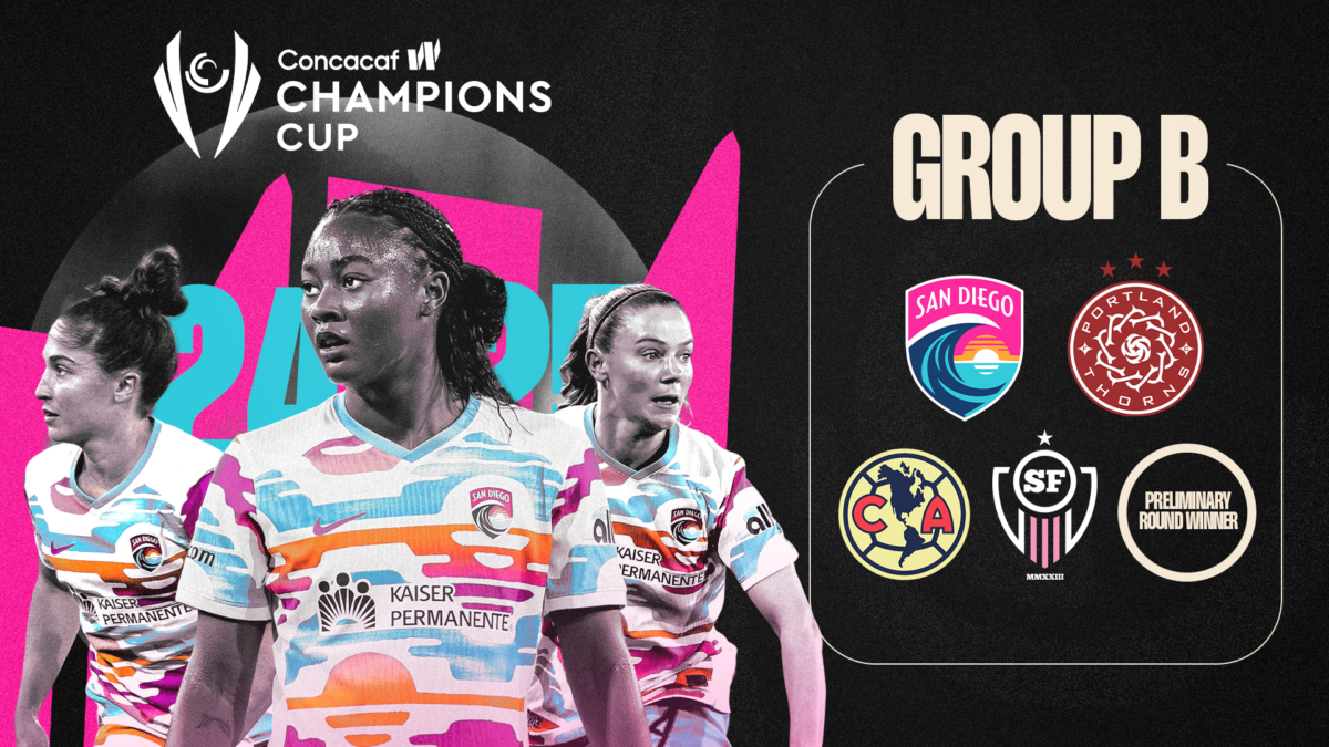 San Diego Wave FC and Concacaf Announce Official Draw for 2024 W Champions Cup - San Diego Wave ...
