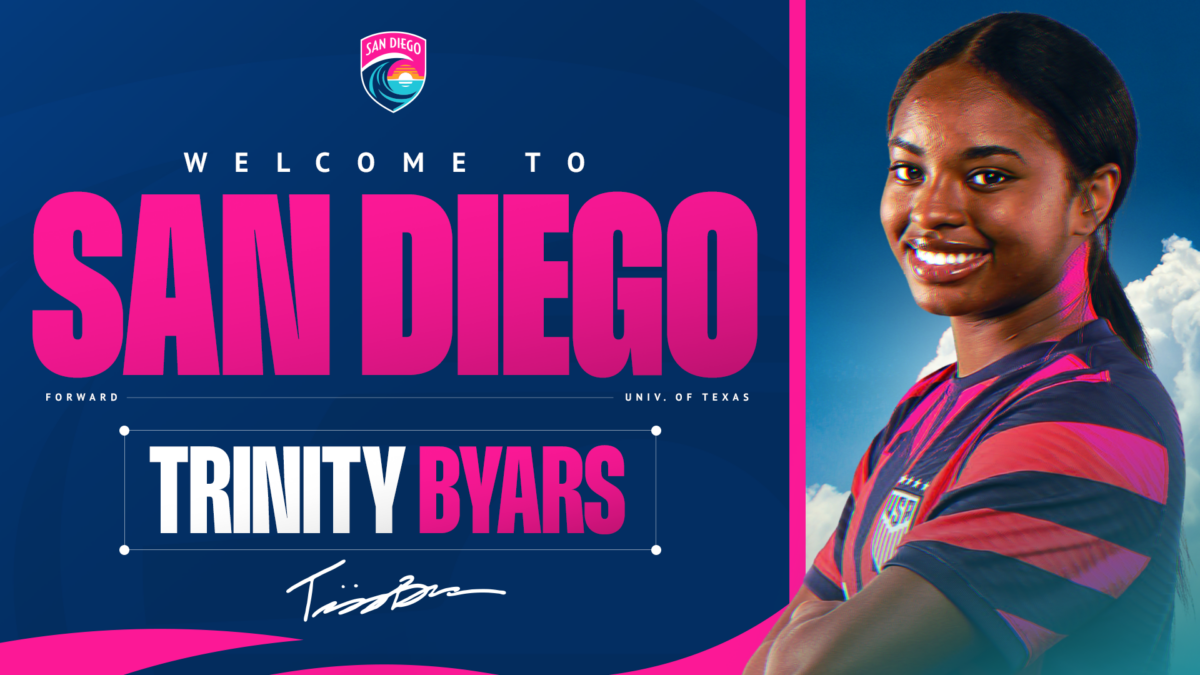 San Diego Wave FC Signs Forward Trinity Byars - San Diego Wave Fútbol Club