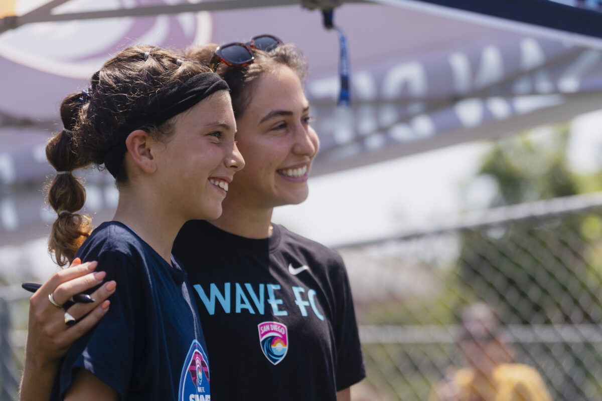 2025 Summer Camps - San Diego Wave Fútbol Club