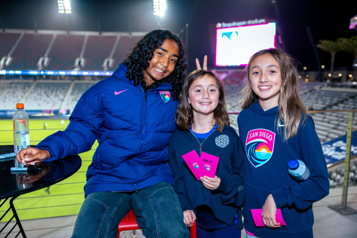 Membership Referrals - San Diego Wave Fútbol Club